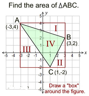 Area on a Coordinate Grid - CBSE Library