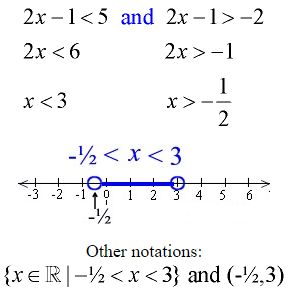 Compound Linear Inequalities - CBSE Library