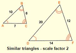 Dilations and Similarity - CBSE Library