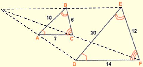 Dilations and Similarity - CBSE Library