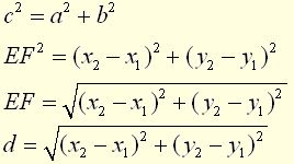 Length of a Line Segment (Distance) - CBSE Library