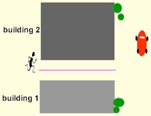 Locus: Equidistant from Two Parallel Lines - CBSE Library