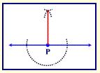 Perpendiculars from a Point On the Line and from a Point Off the Line ...
