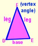 Triangle Information - CBSE Library