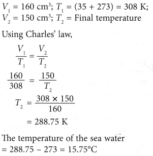 What is Charles' Law in Physics? - CBSE Library