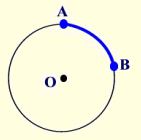 Arc Length and Radian Measure - CBSE Library