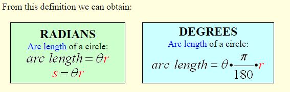 Arc Length and Radian Measure - CBSE Library