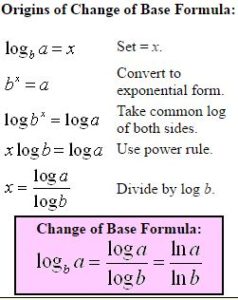 Logarithmic Expressions - CBSE Library