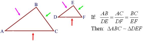 Proofs with Similar Triangles - CBSE Library