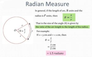 Arc Length and Radian Measure - CBSE Library