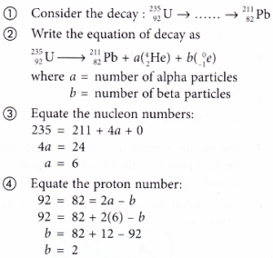 What are the different types of radioactive decay? - CBSE Library