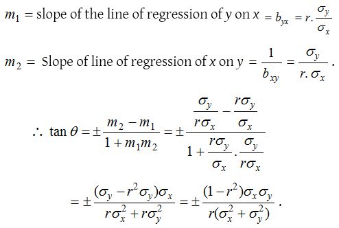 What is a Linear Regression Model? - CBSE Library