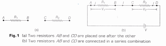 CBSE Class 10 Science Lab Manual - Resistors in Series - CBSE Library