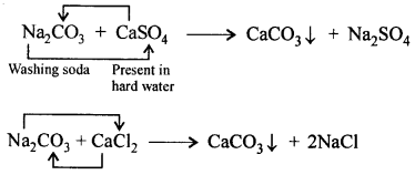 New Simplified Chemistry Class 8 ICSE Solutions - Water - CBSE Library