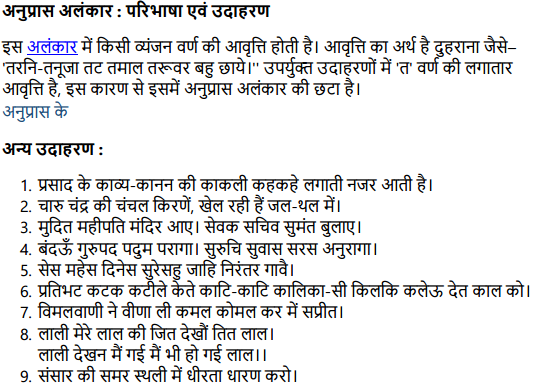 Anupras Alankar - अनुप्रास अलंकार, परिभाषा, भेद एवं उदाहरण - hindi ...