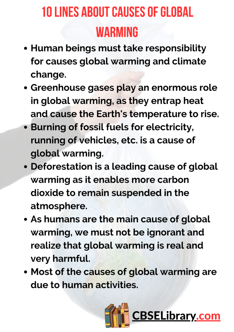 Causes Of Global Warming Essay | Essay on Causes Of Global Warming for ...