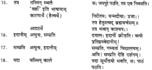 Avyay In Sanskrit - अव्यय प्रकरण, परिभाषा, भेद, Avyay ke Udaharan ...