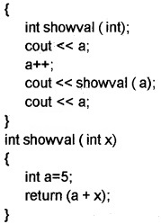 Plus Two Computer Application Chapter Wise Questions and Answers ...