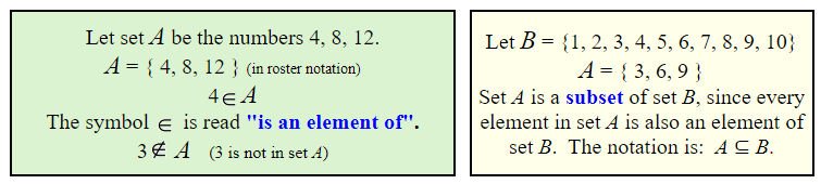 Working with Sets and Venn Diagrams - CBSE Library