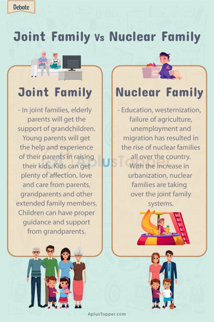 Debate on Joint Family Vs Nuclear Family | Joint Family Vs Nuclear ...