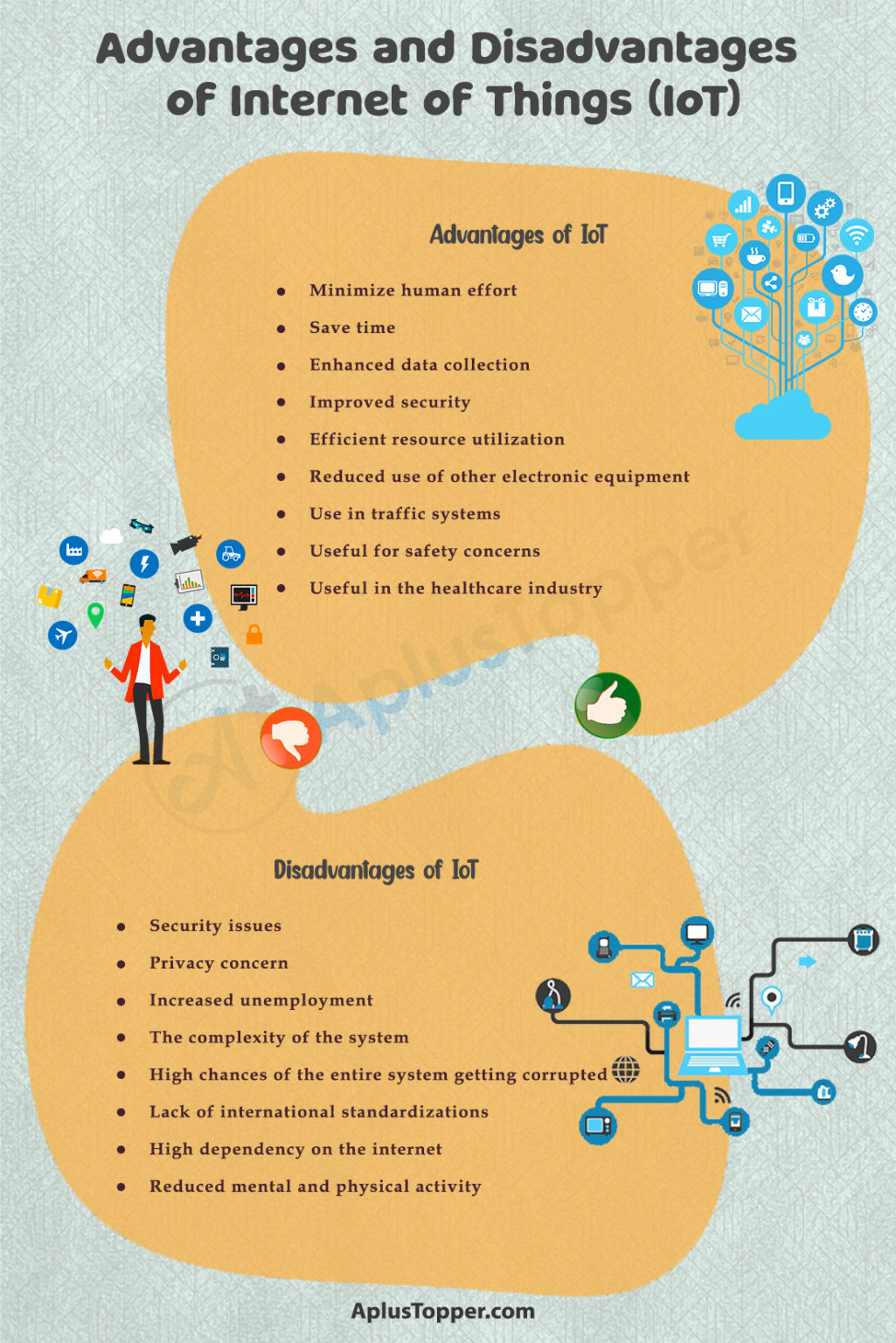 What is IoT? Advantages and Disadvantages of Internet of Things (IoT ... What is IoT? Advantages and Disadvantages of Internet of Things (IoT ...