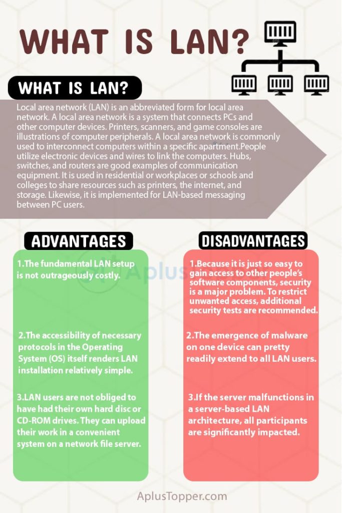 LAN Advantages and Disadvantages | Local Area Network Advantages and ...