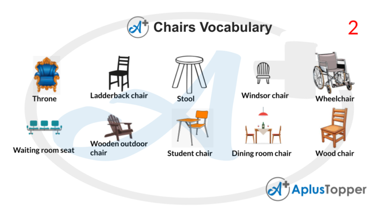 Chairs Vocabulary | List of Chair Names Vocabulary With Description and ...
