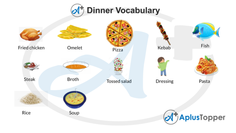 Dinner Vocabulary | List of Dinner Vocabulary With Description and ...