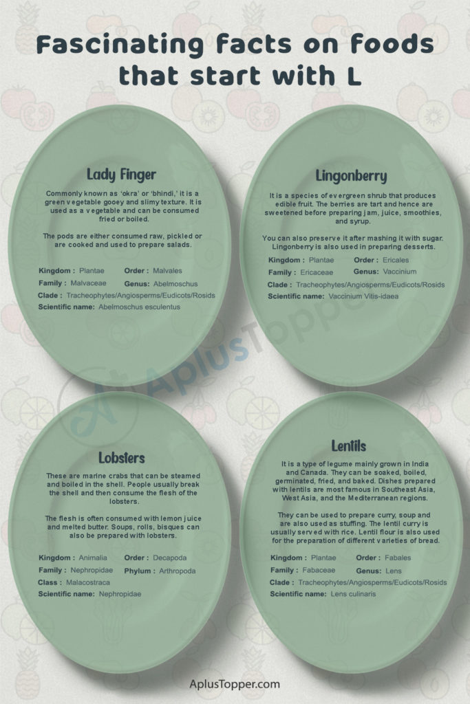 Foods that Start With L | List of Foods Starting with L Pictures and ...