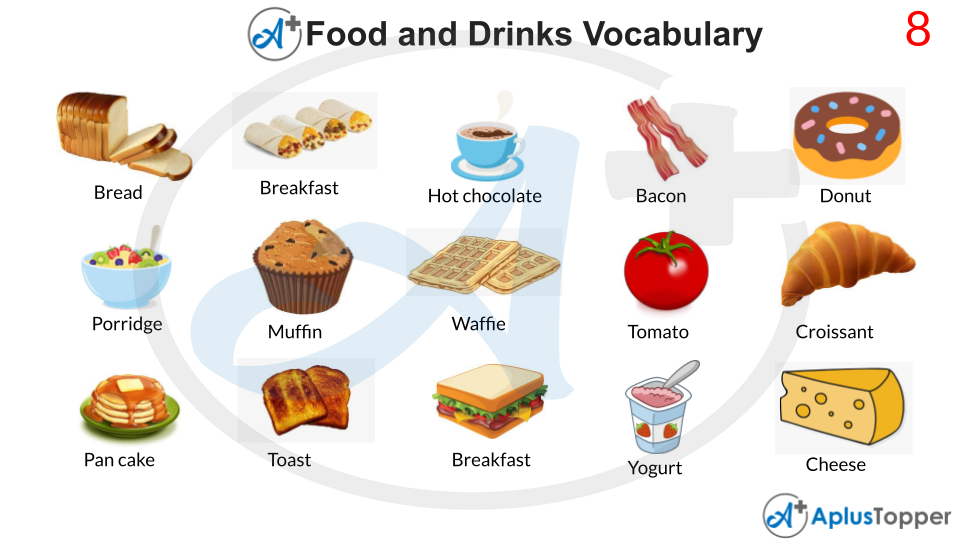 Food and Drinks Vocabulary | List of Types of Food and Drinks ...