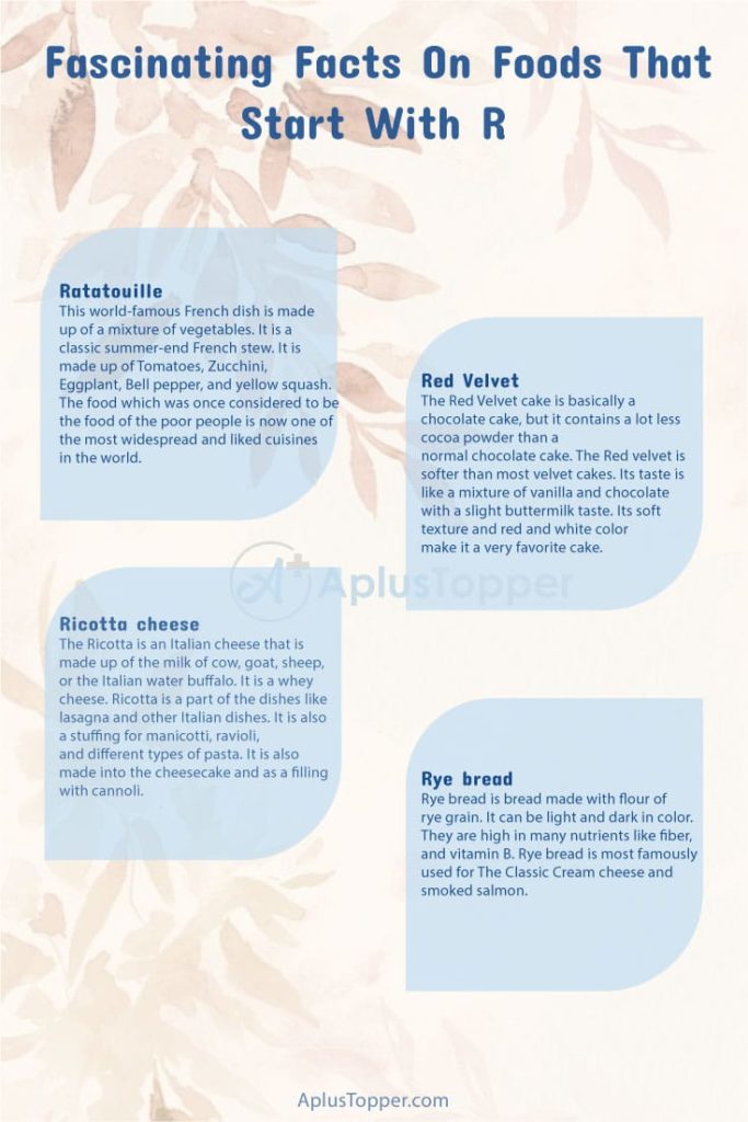 Foods that Start with R | List of Foods Starting with R Pictures and ...