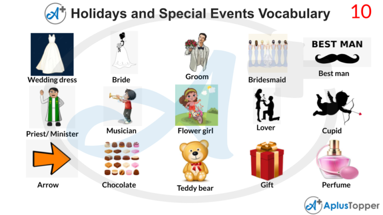 Holidays and Special Events Vocabulary | List of Holidays and Special ...