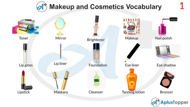 Makeup Cosmetics Vocabulary English | List of Makeup Cosmetics ...