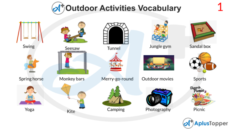 Outdoor Activities Vocabulary | List of Outdoor Activities Vocabulary ...