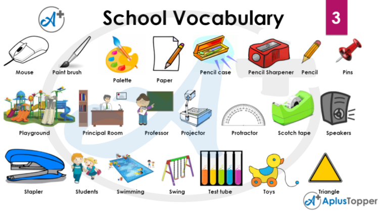 School Vocabulary | List of School Vocabulary, List of School Rooms ...