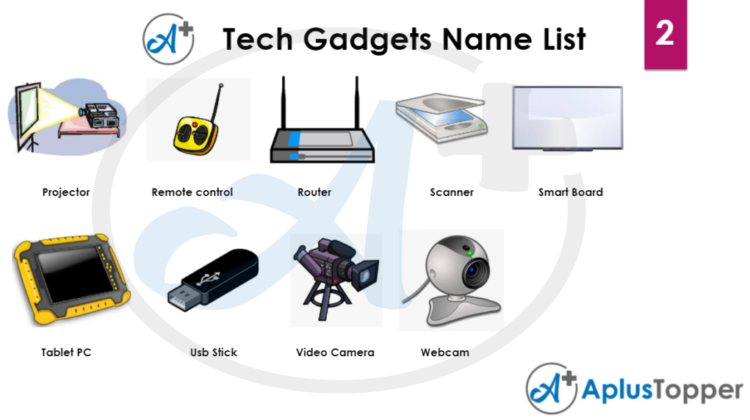 Technological Gadgets Vocabulary | Tech Gadgets Name List with Pictures ...