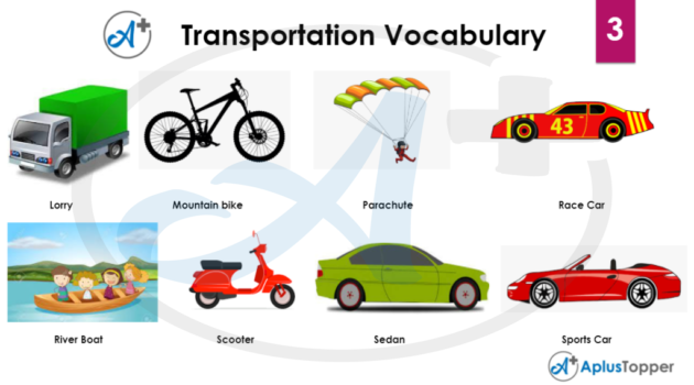 Transportation Vocabulary | Types of Transport Vehicles with Pictures ...
