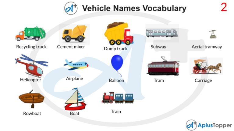 Vehicles Names | List of Types of Vehicle With Description and Pictures ...
