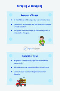 Scraping vs Scrapping | Meaning, Examples and How To Use Scrape and ...
