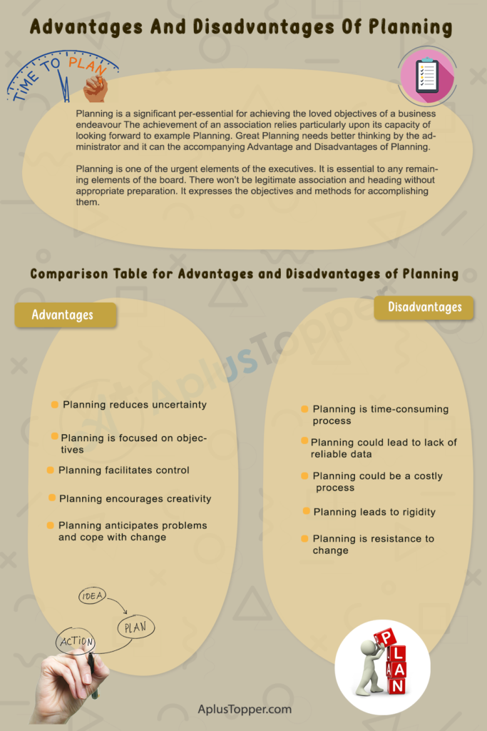 Advantages And Disadvantages Of Planning | What is Plannning?, Pros and Cons, Definition ...