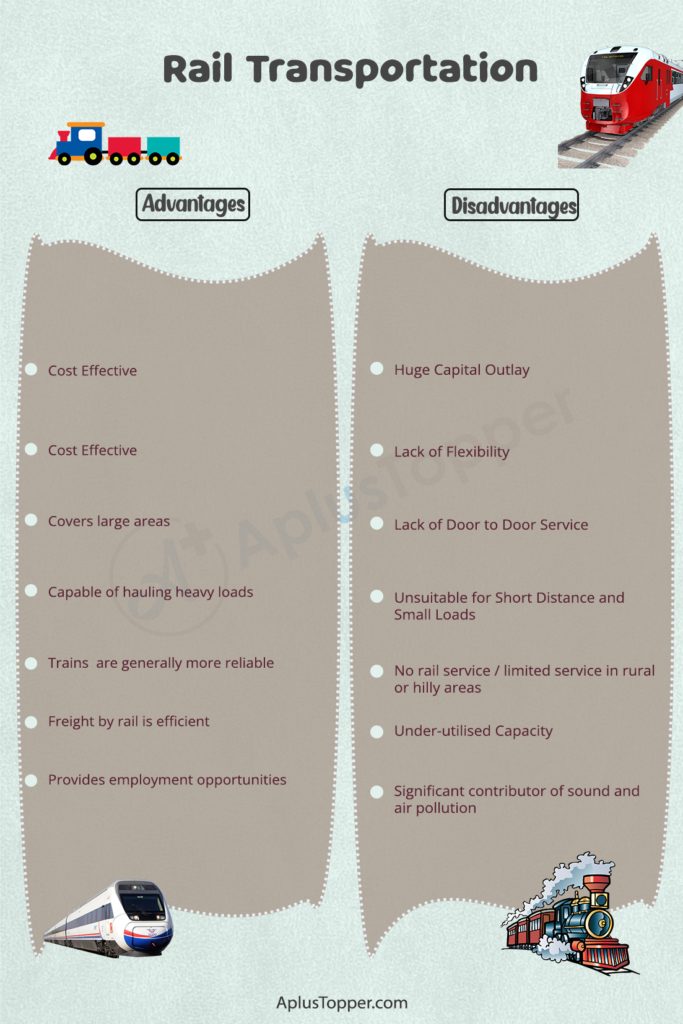 Rail Transportation Advantages And Disadvantages | Top 6 Surprising ...