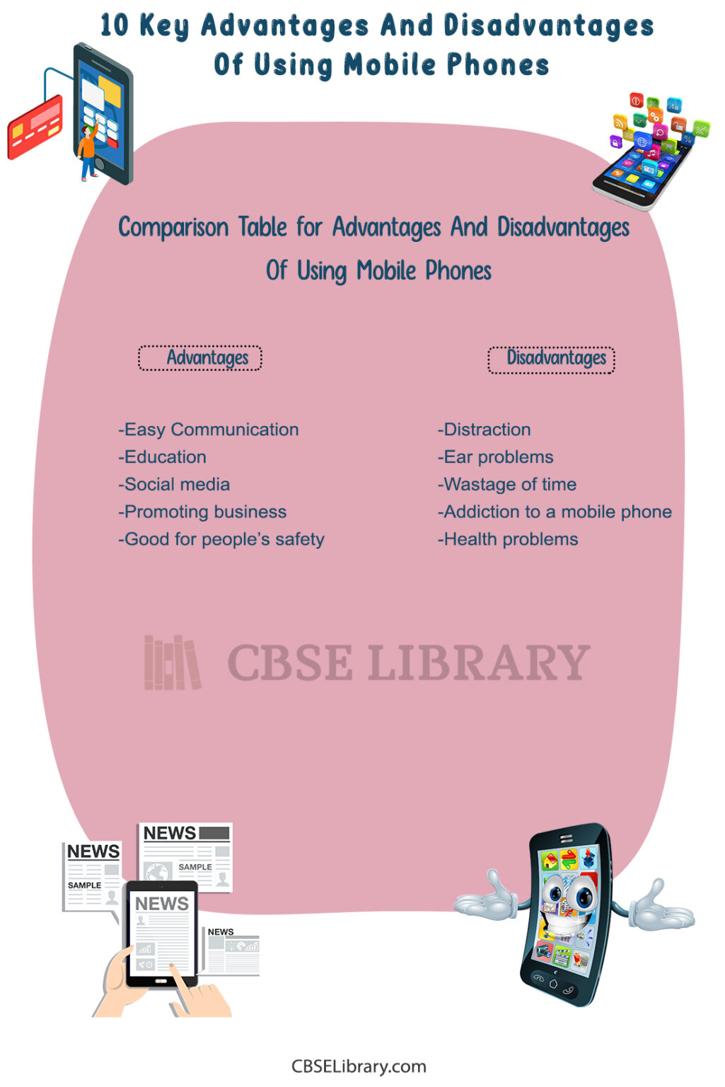 10 Key Advantages And Disadvantages Of Using Mobile Phones, Changing ...