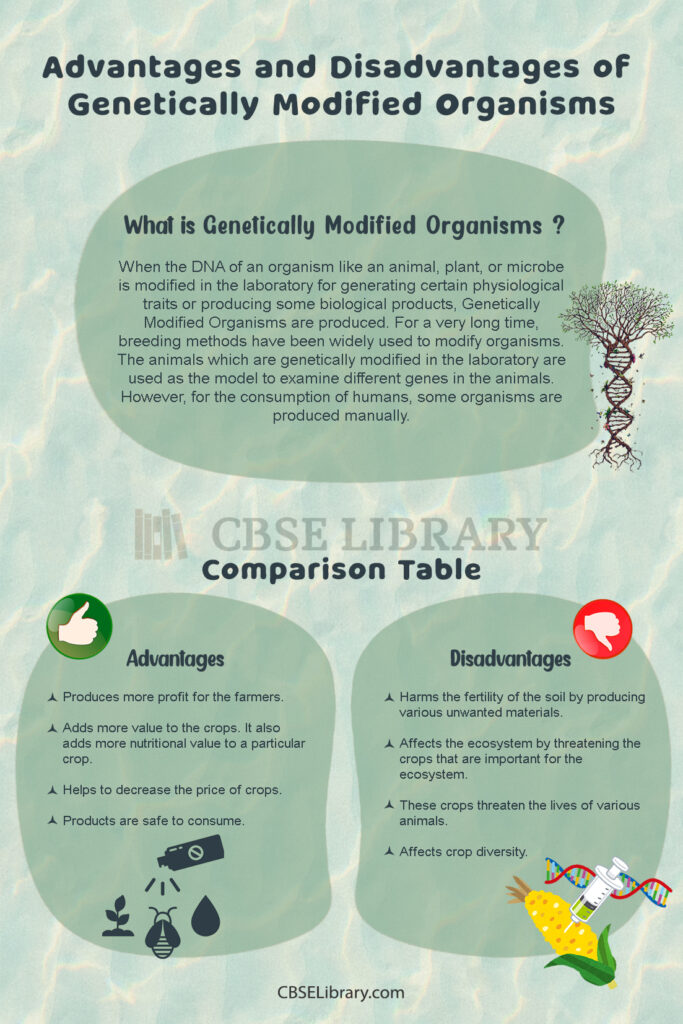 Genetically Modified Organisms Advantages And Disadvantages | What are ...