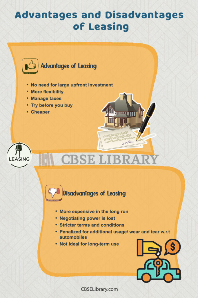Leasing Advantages And Disadvantages Types Pros And Cons Buying