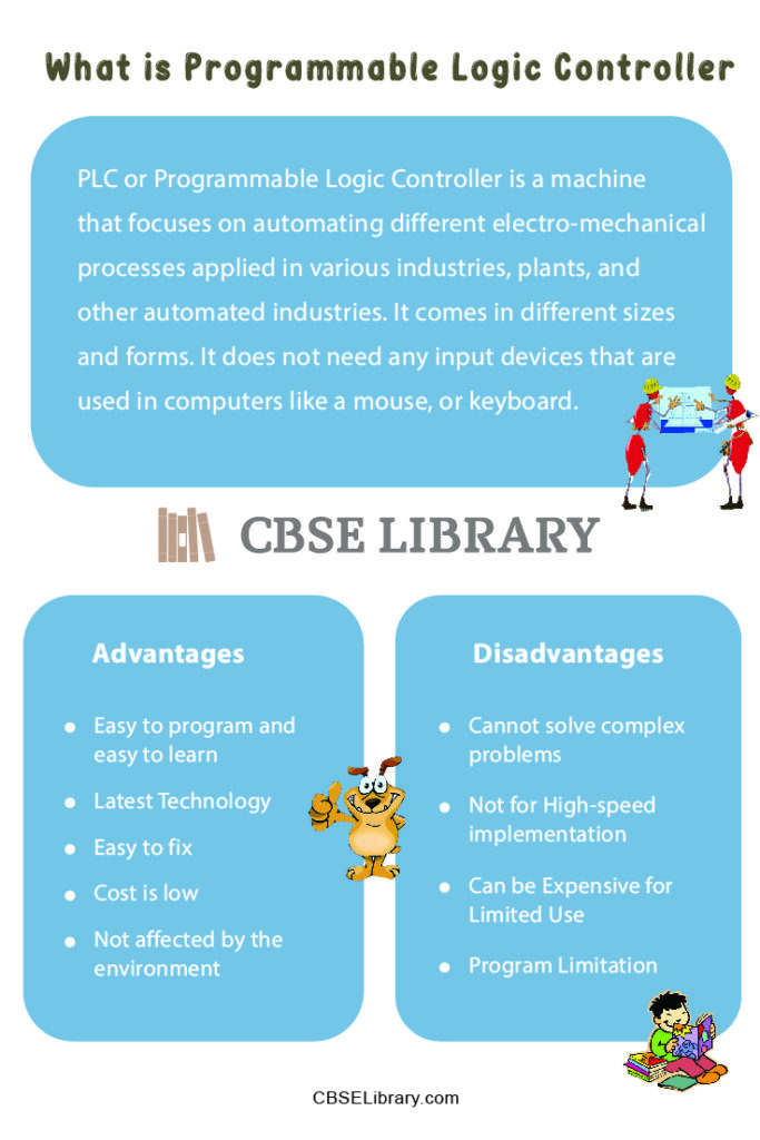 PLC Advantages and Disadvantages | What is Programmable Logic ...