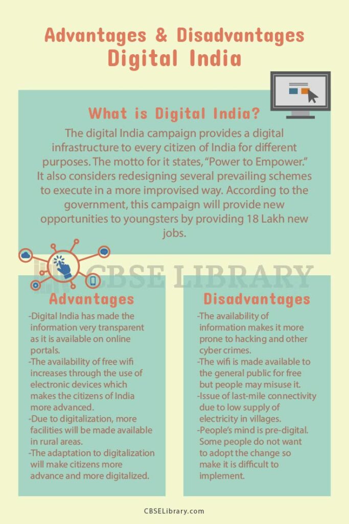 Digital India Advantages And Disadvantages | Purpose, Types, Objectives ...