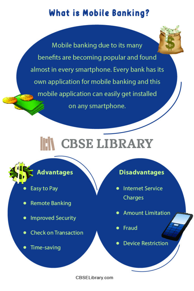 Mobile Banking Advantages and Disadvantages | Pros and Cons ... Mobile Banking Advantages and Disadvantages | Pros and Cons ...